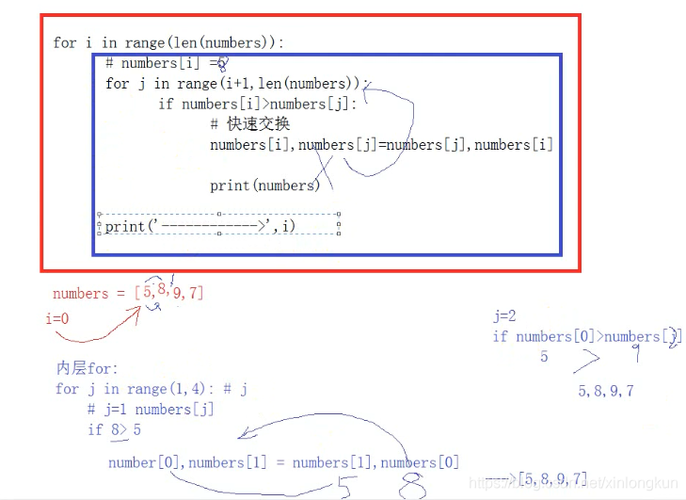 Python算法详解pdf百度云python算法详解电子版 Csdn博客