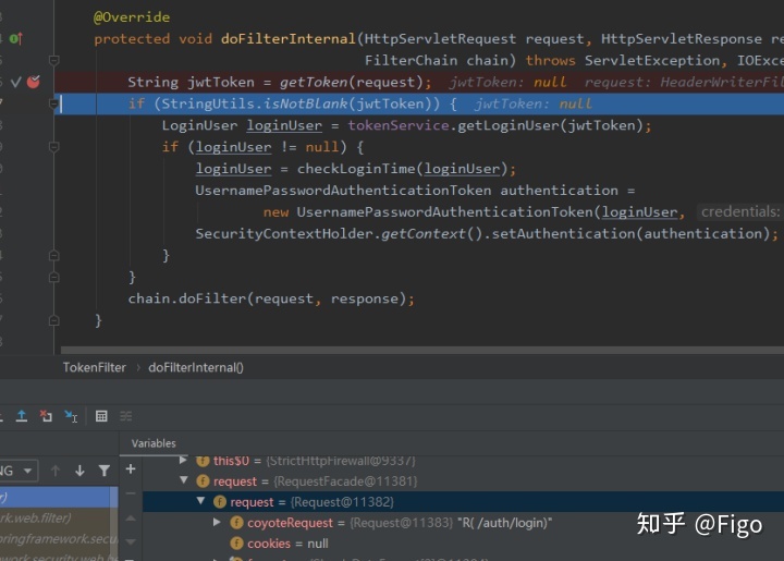 spring security token认证_认证与授权，SpringSecurity与Token实现登录认证-CSDN博客