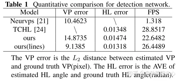 上海AI Lab | SensorX2car：道路场景中自动驾驶的传感器到车体标定-CSDN博客