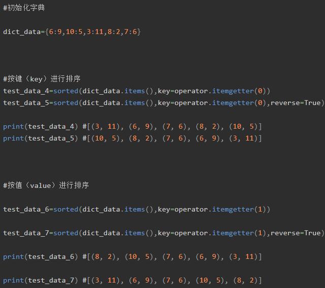Python对字典分别按键(key)和值(value)进行排序 Python Dict按照key字典排序 Csdn博客