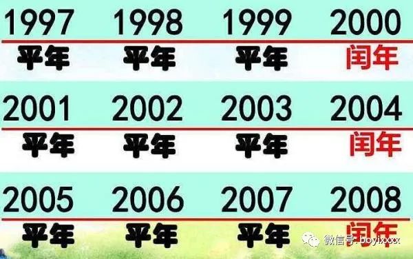 闰年的判断方法 如何判定平年还是闰年？ Csdn博客