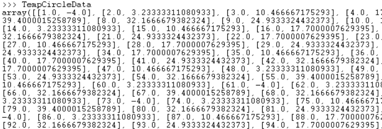 abaqus python二次开发攻略_用Python向ABAQUS输入温度变化荷载_weixin_39725154的博客-CSDN博客
