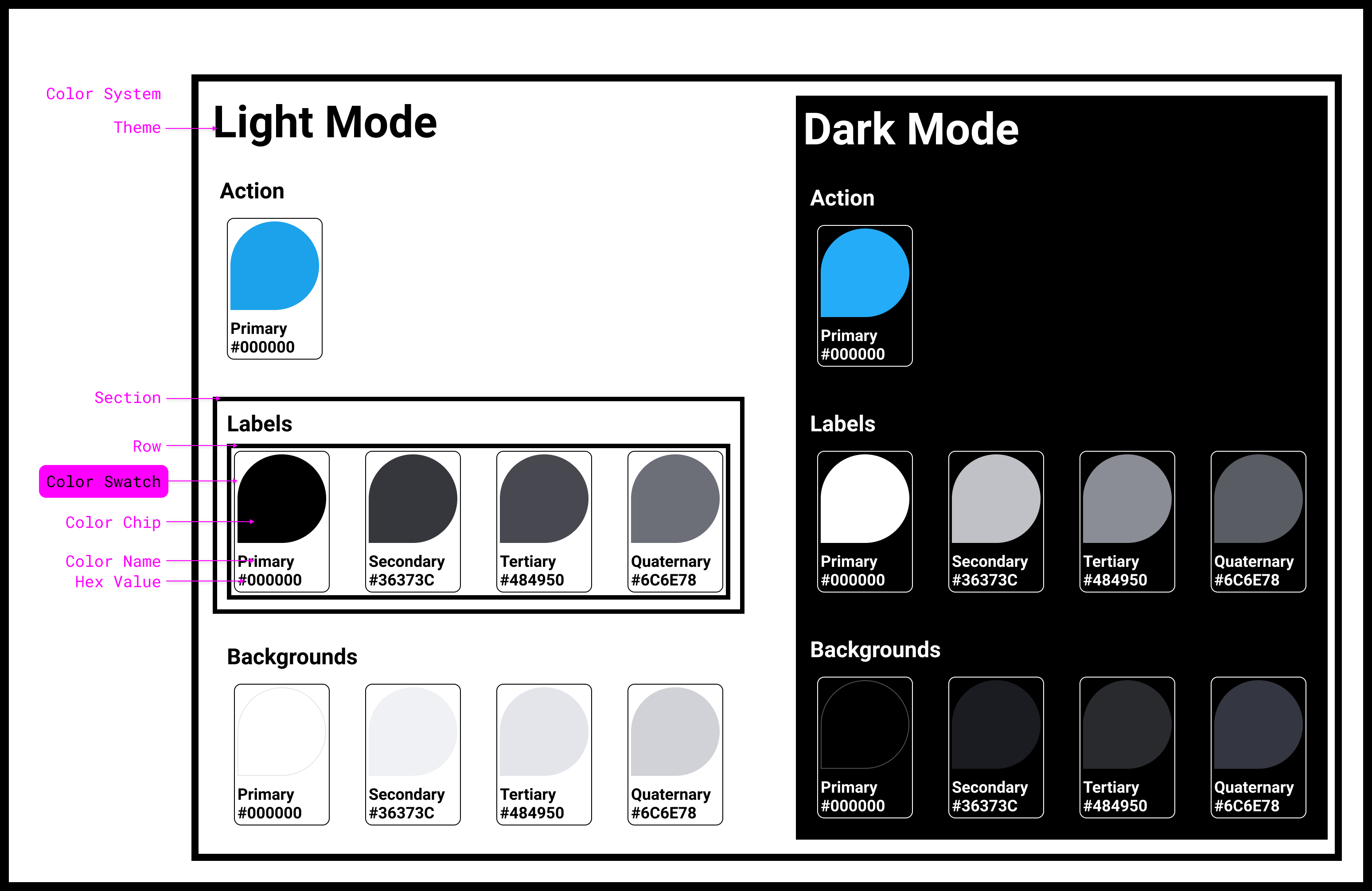 figma 安装插件_使用figma插件快速生成颜色系统-CSDN博客