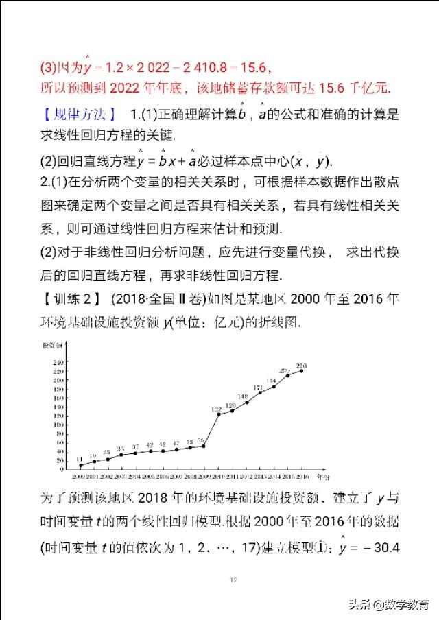 Python两组变量的相关关系散点图变量间的相关关系与统计案例,一定按照步骤得出结论 Csdn博客