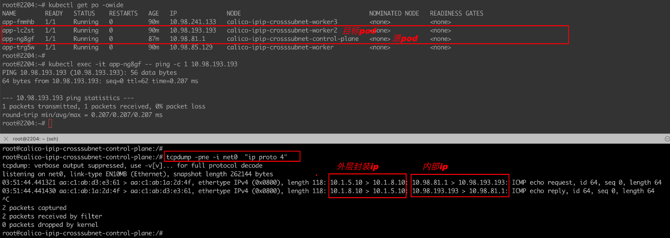 Calico IPIP模式下的Cross Subnet特性分析_gw0-boot.cfg-CSDN博客