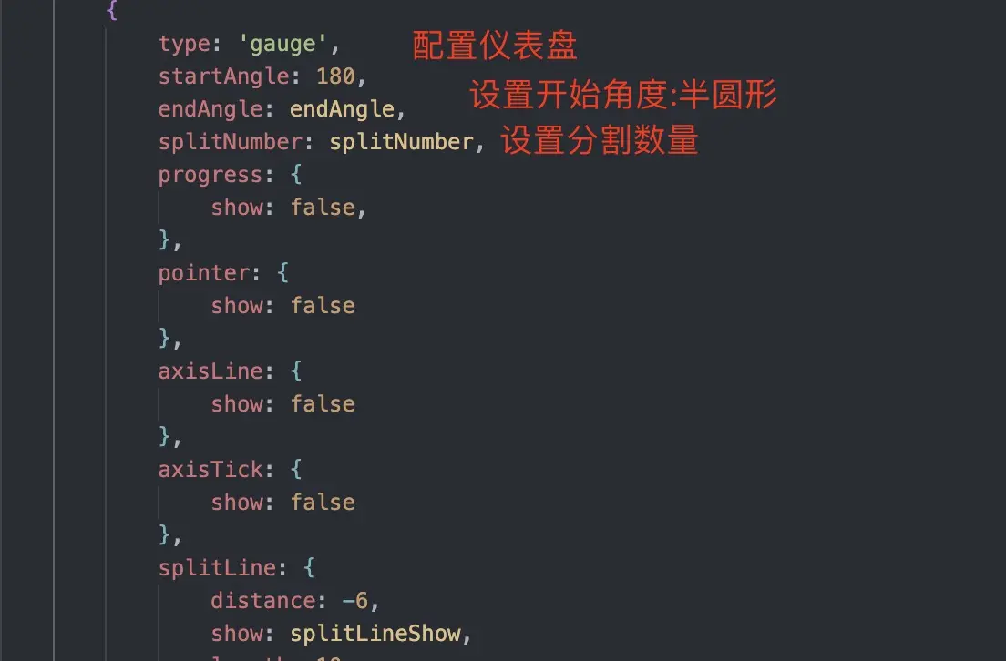 Vue3半圆进度条基于echarts仪表盘改造半环形进度图扇形饼状图实现半弧接直角仪表盘 Vue Csdn博客