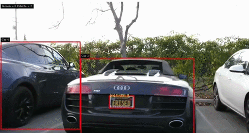 NVIDIA专家实战演示，教你快速搭建基于Python的车辆信息识别系统-CSDN博客