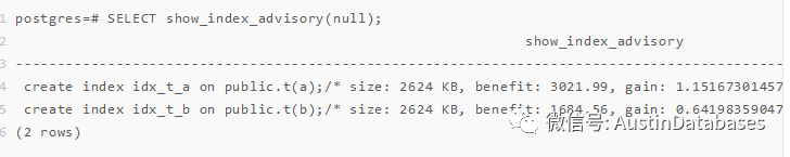 POSTGRESQL index advisor 4种方式 （国内，国外，远程，云）那个更好-CSDN博客