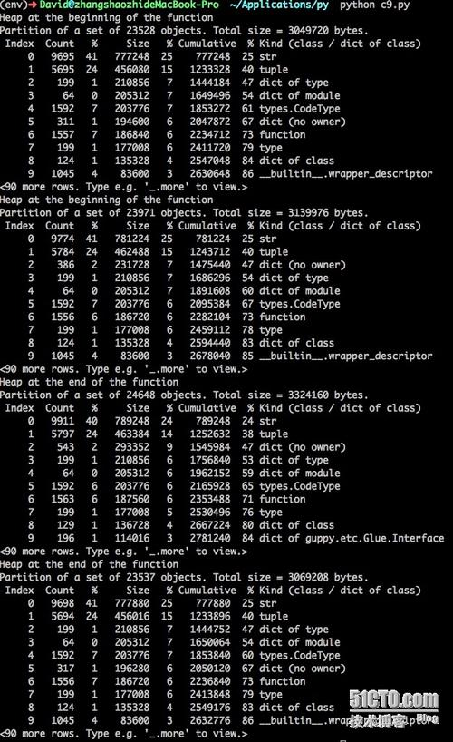 Python开发桌面应用怎么样 Python 开发桌面客户端 Python 桌面客户端程序 Csdn博客