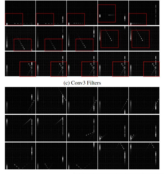 DQN+LSTM——DRQN的简单解读与实现-CSDN博客