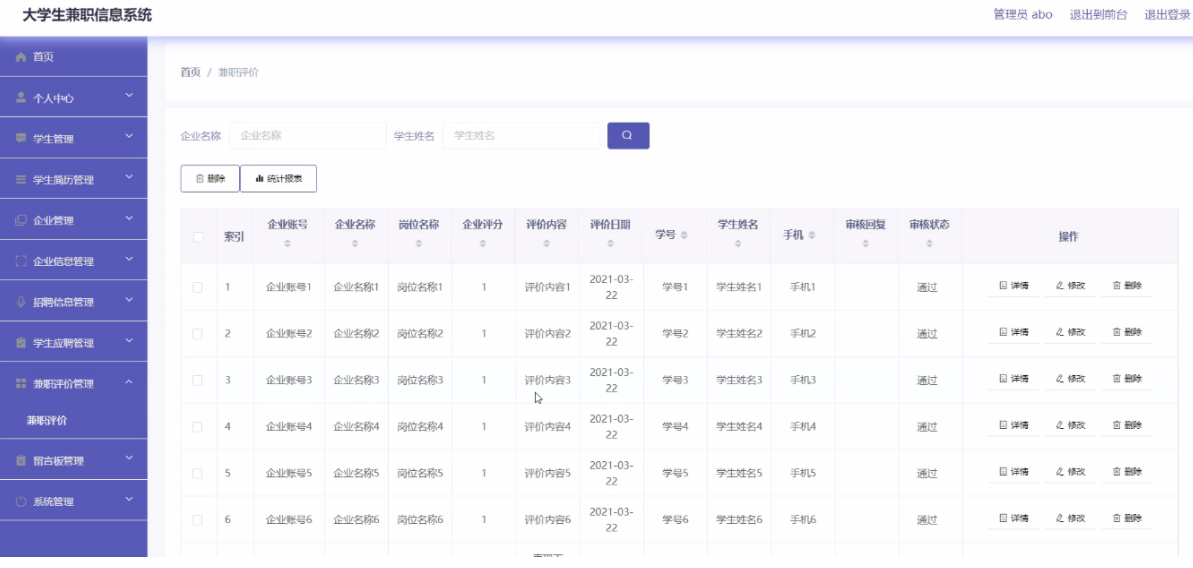 基于ssm Vue的大学生兼职信息系统的设计与实现(源码 数据库 文档 Ppt Csdn博客