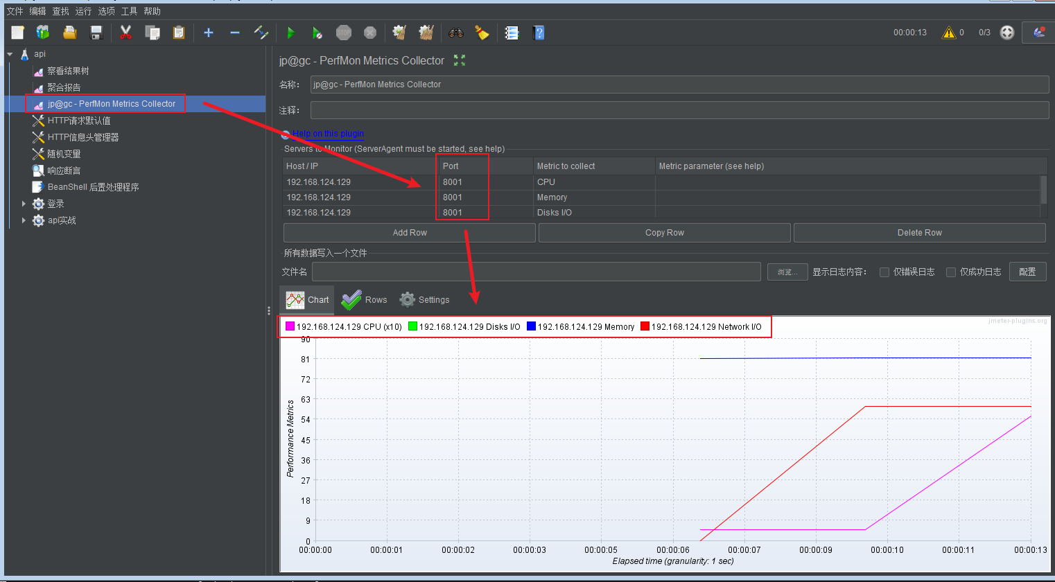 Jmeter 监控服务器插件 ServerAgent，修改默认启动端口_jmeter serveragent端口-CSDN博客