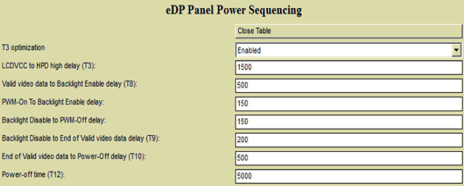 BIOS实战之Power Sequence - 程序员大本营