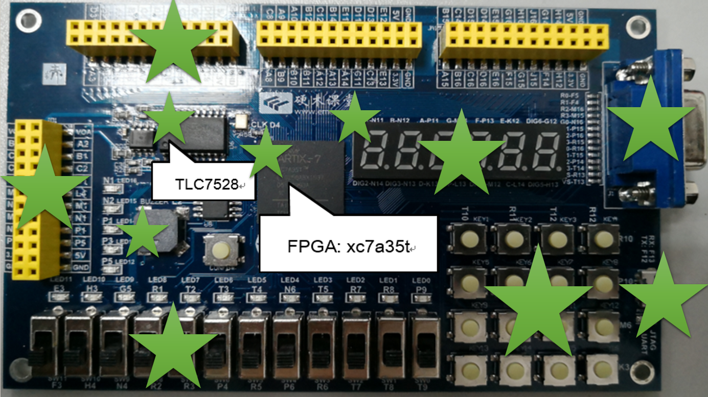 序列发生器Verilog代码vivado ARTIX-7开发板_vivado序列信号发生器-CSDN博客