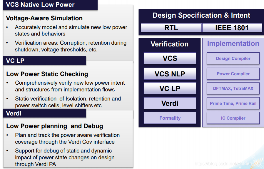 【低功耗-验证】UPF，低功耗流程，VCS NLP_level shifter,isolation cell,power switches(mtcmos-CSDN博客