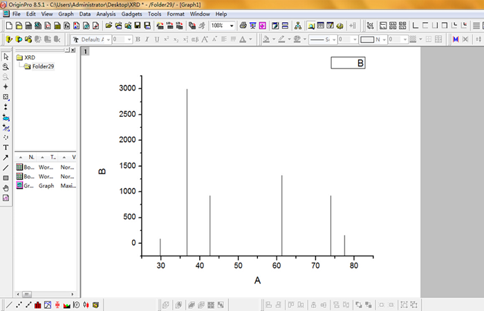 pythonplot绘图xrd_学术干货 | 手把手教你如何快速绘制XRD标准图-CSDN博客