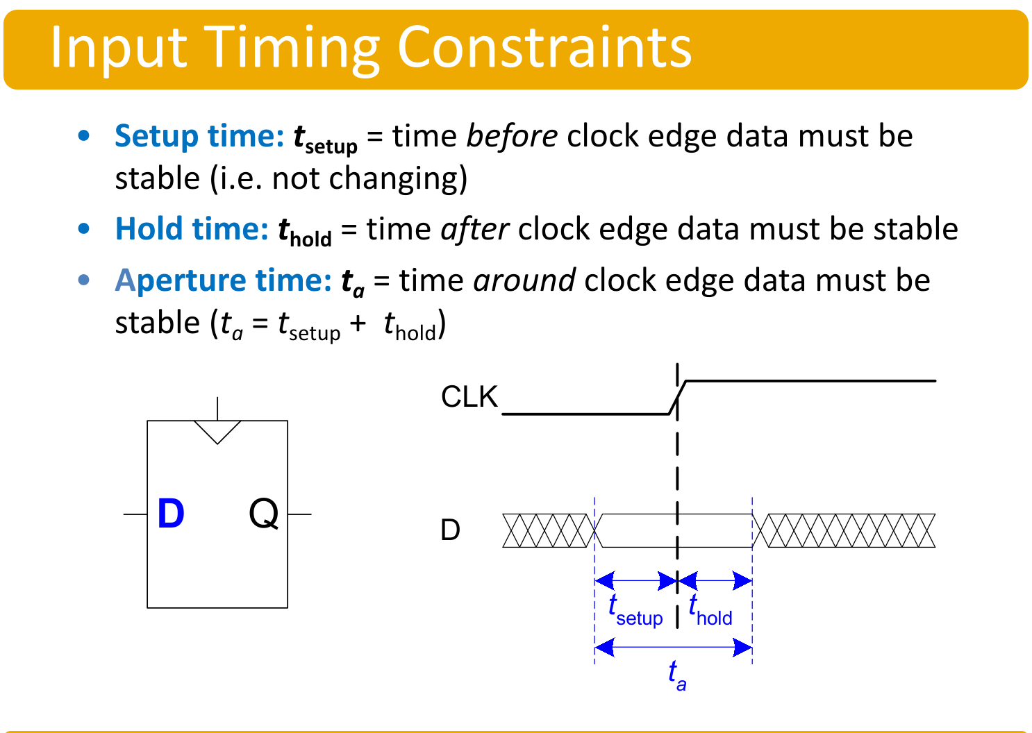 digital_design_and_computer_architecture-CSDN博客