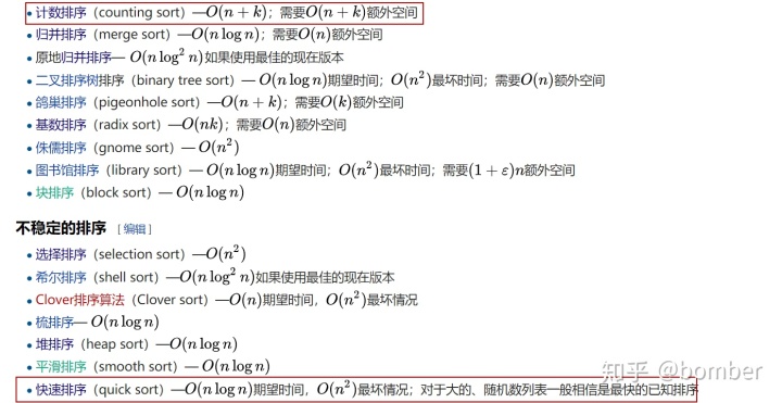 a*算法流程图_算法和数据结构-CSDN博客