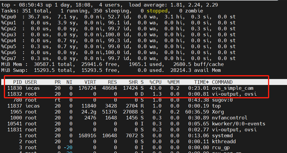 FPGA模拟MIPI相机，成功接入NVIDIA AGX开发者套件_mipi接口相机-CSDN博客