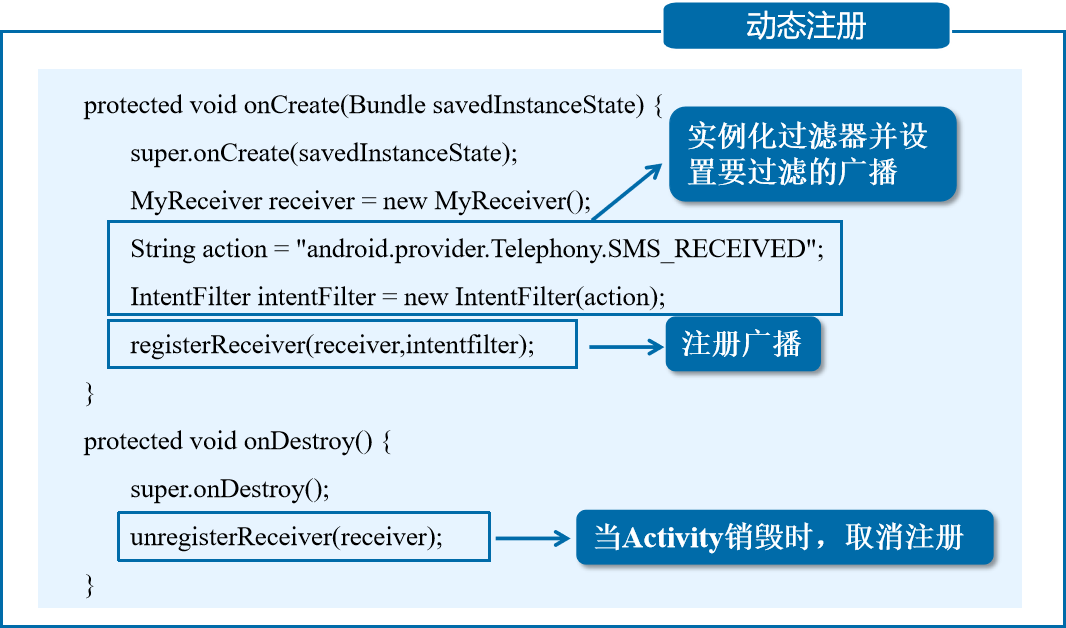 Android移动开发基础案例教程 第6章 Broadcastreceiver(广播接收者)时钟演练拯救史迪仔 Csdn博客