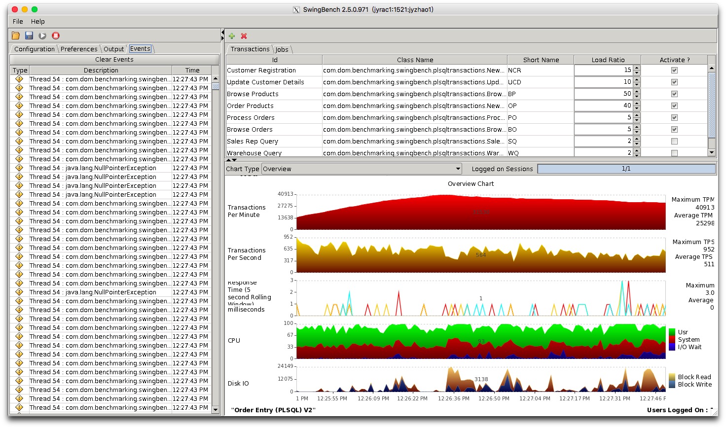 oracle压力测试工具SwingBench-CSDN博客