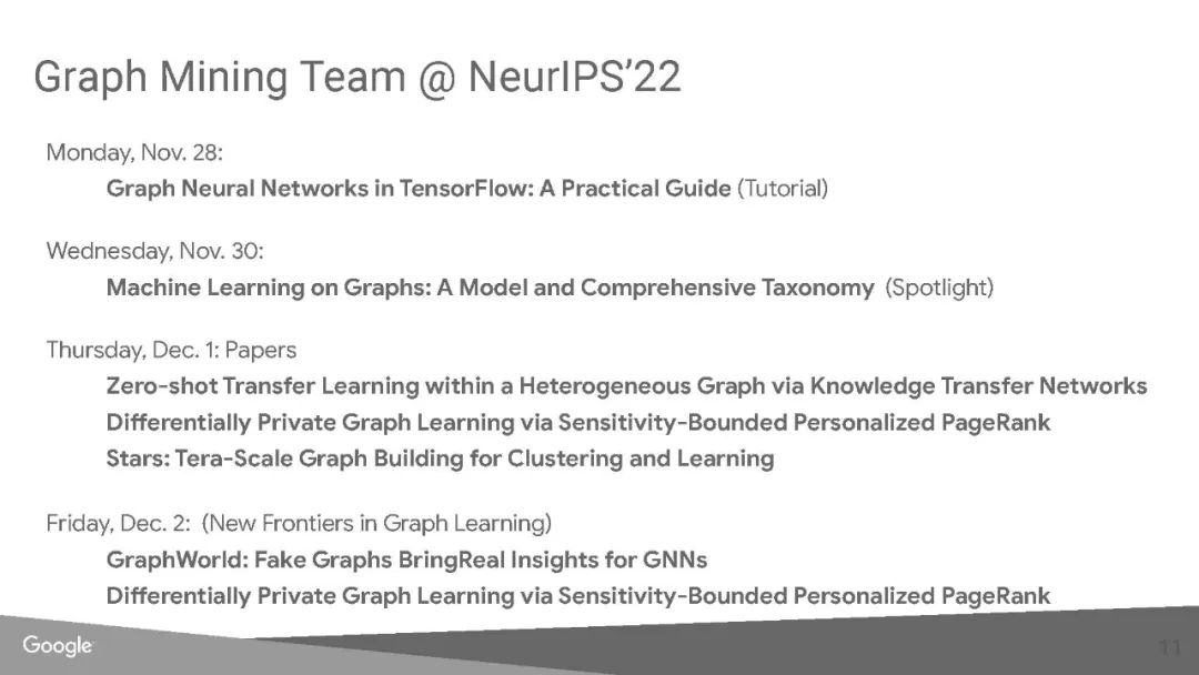 【NeurIPS'22教程】图神经网络TensorFlow实战指南-CSDN博客