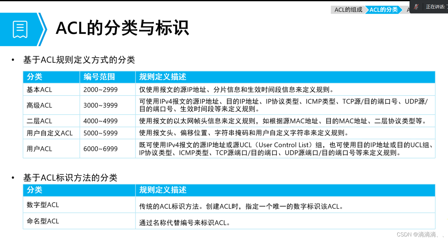ACL原理与配置_acl匹配的是路由地址还是ip地址-CSDN博客