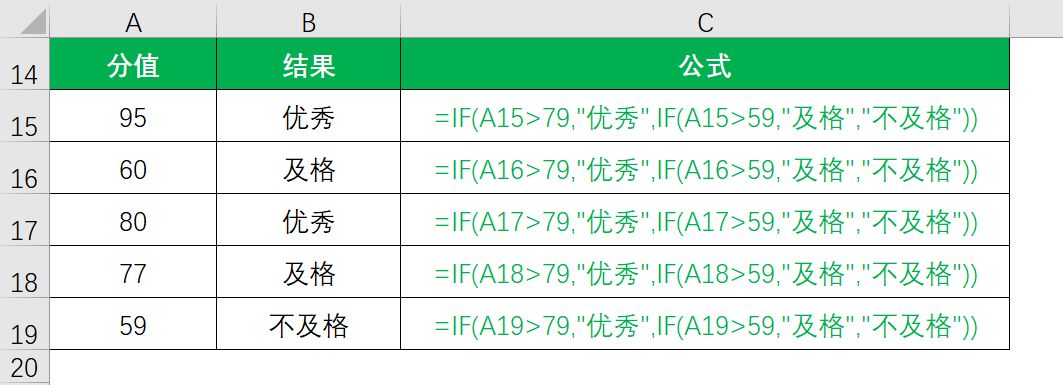 Word域的使用及详解【邮件合并】原来if域可以添加多个规则 !weixin39735509的博客 Csdn博客