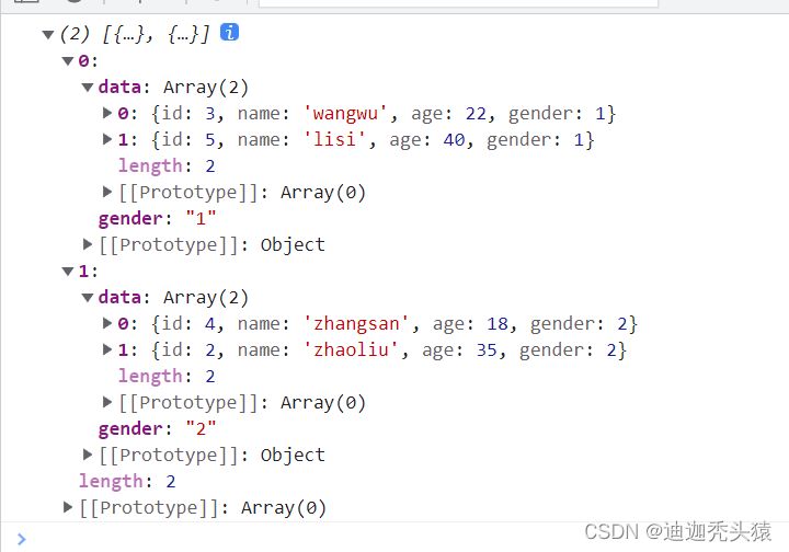 Js根据某个字段分组，排序js数组根据id和年龄分组 Csdn博客 