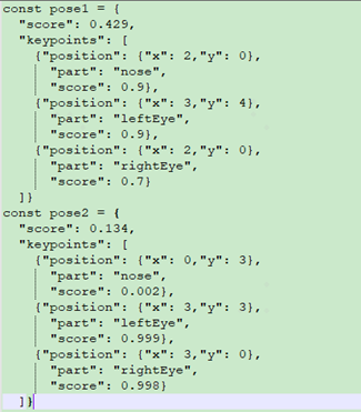 广告行业中那些趣事系列26：基于PoseNet算法的人体姿势相似度识别_数据拾光者的博客-CSDN博客