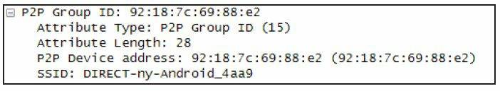 P2P Discovery技术_operating class 802.11-CSDN博客