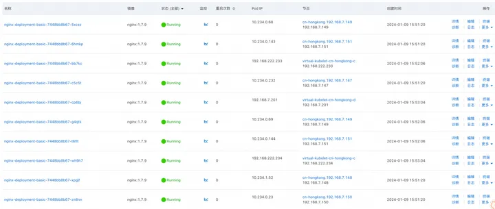 秒级弹性！探索弹性调度与虚拟节点如何迅速响应瞬时算力需求？_eci虚拟节点和pod有什么差距么-CSDN博客