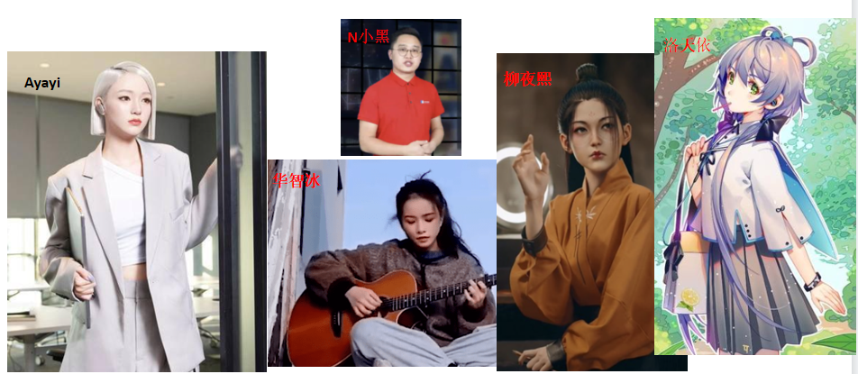 【调研】虚拟人 & 深度神经渲染（neural rendering）_fahaihappy的博客-CSDN博客