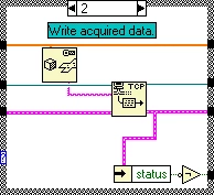 LabVIEW 中的 基本 TCP/ IP 通信_labview tcpip-CSDN博客