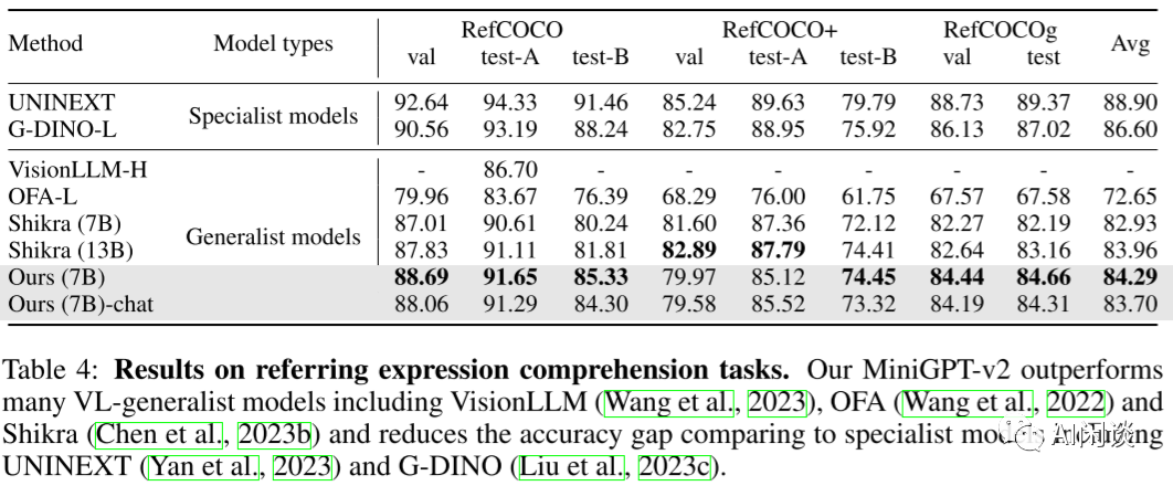LMM 评估指标汇总：20+模型、7个维度_vqa mmb mme-CSDN博客