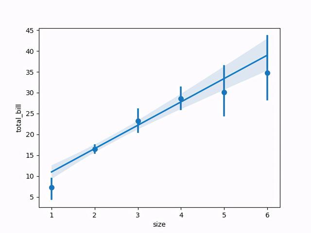Qt seaborn weixin 39537049 qt-seaborn-weixin-39537049