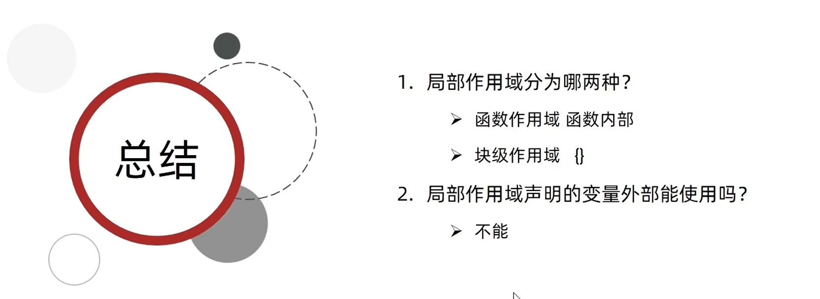Javascript进阶(day01作用域and解构and箭头函数)javascript 解结构 Csdn博客 6050
