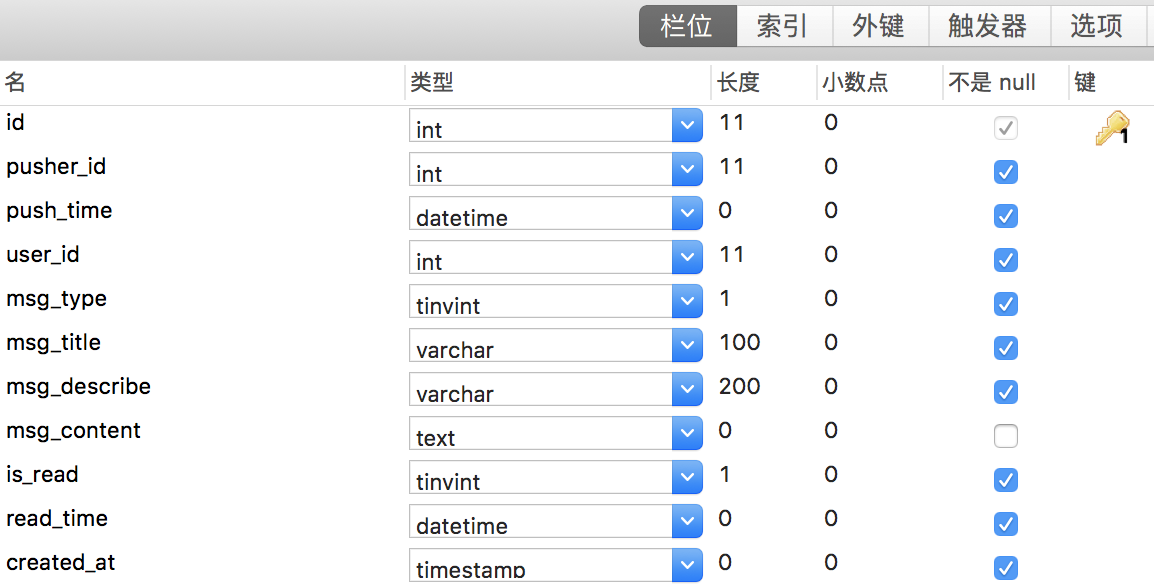 Mysql分组后按条件统计mysql 分组按条件统计 Csdn博客