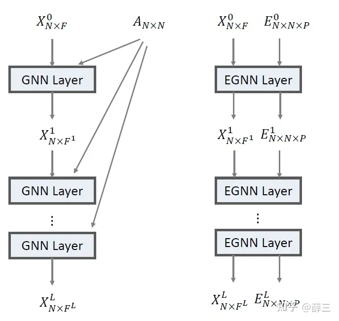 利用边缘特征-CSDN博客