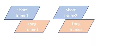 HDR Imaging--Digital Overlap-CSDN博客