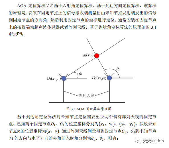 【WSN定位】基于AOA算法实现目标无源定位附matlab代码_aoa 定位算法 源码-CSDN博客