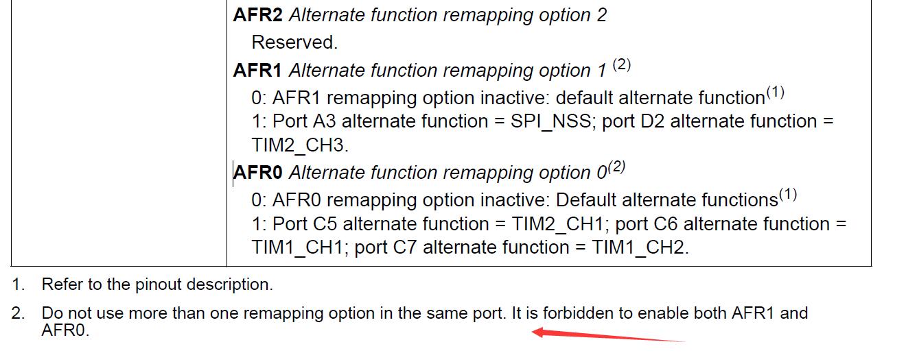 关于STM8的AFR0和AFR1使用_iar afr0-CSDN博客