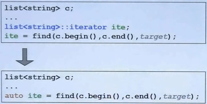 侯捷 八部曲 C面向对象高级开发（上）（下）【c学习笔记】 超详细 万字笔记总结 笔记合集侯捷c笔记 Csdn博客