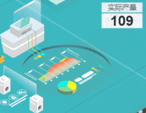 2.5D 组态案例合集 | 智慧园区、数据中心、SMT 生产线、汽车制造_3d工厂 组态图-CSDN博客