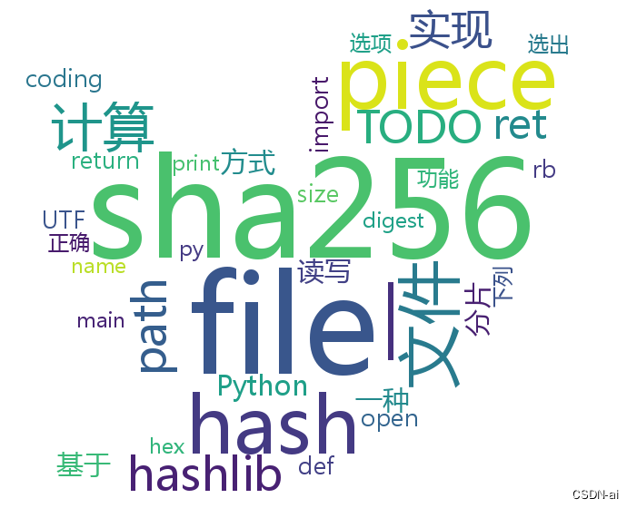 Python 文件读写 Csdn社区