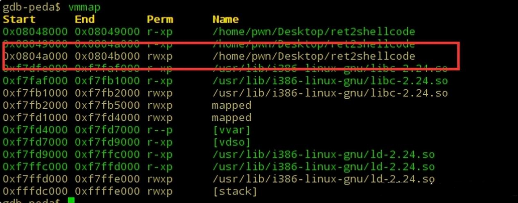 ROP的基本原理和实战教学，看这一篇就够了-CSDN博客