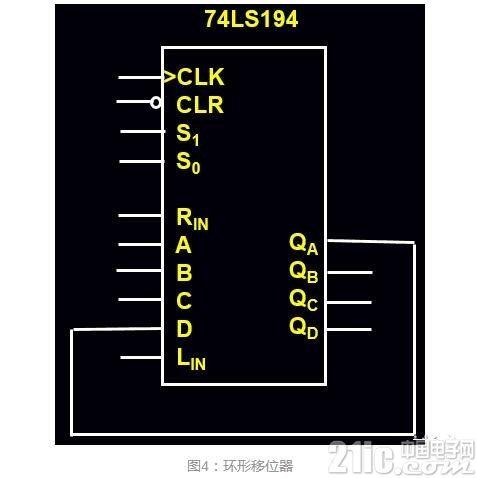 8位并行左移串行转换电路_74ls194串行数据到并行数据的转换_逆生长大叔的博客-CSDN博客