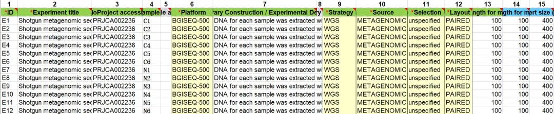 宏基因组数据提交GSA指南-CSDN博客