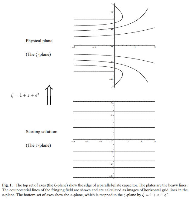静电学中LambertW函数的应用以及Mathematica绘图_lambertw的应用-CSDN博客