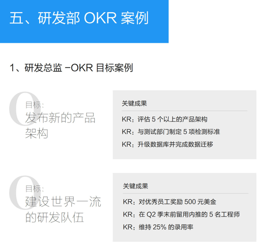 OKR制定实例大全--让你制定OKR不发愁_程序员okr实例-CSDN博客